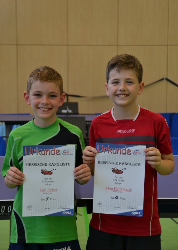 Erfolgreiche Hessische Nachwuchs-Ranglisten: Hessischer Tischtennis ...
