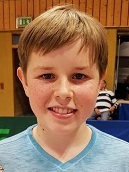 Ergebnisse Bezirks-Minimeisterschaften 7.4.2019 in Besse: Hessischer ...